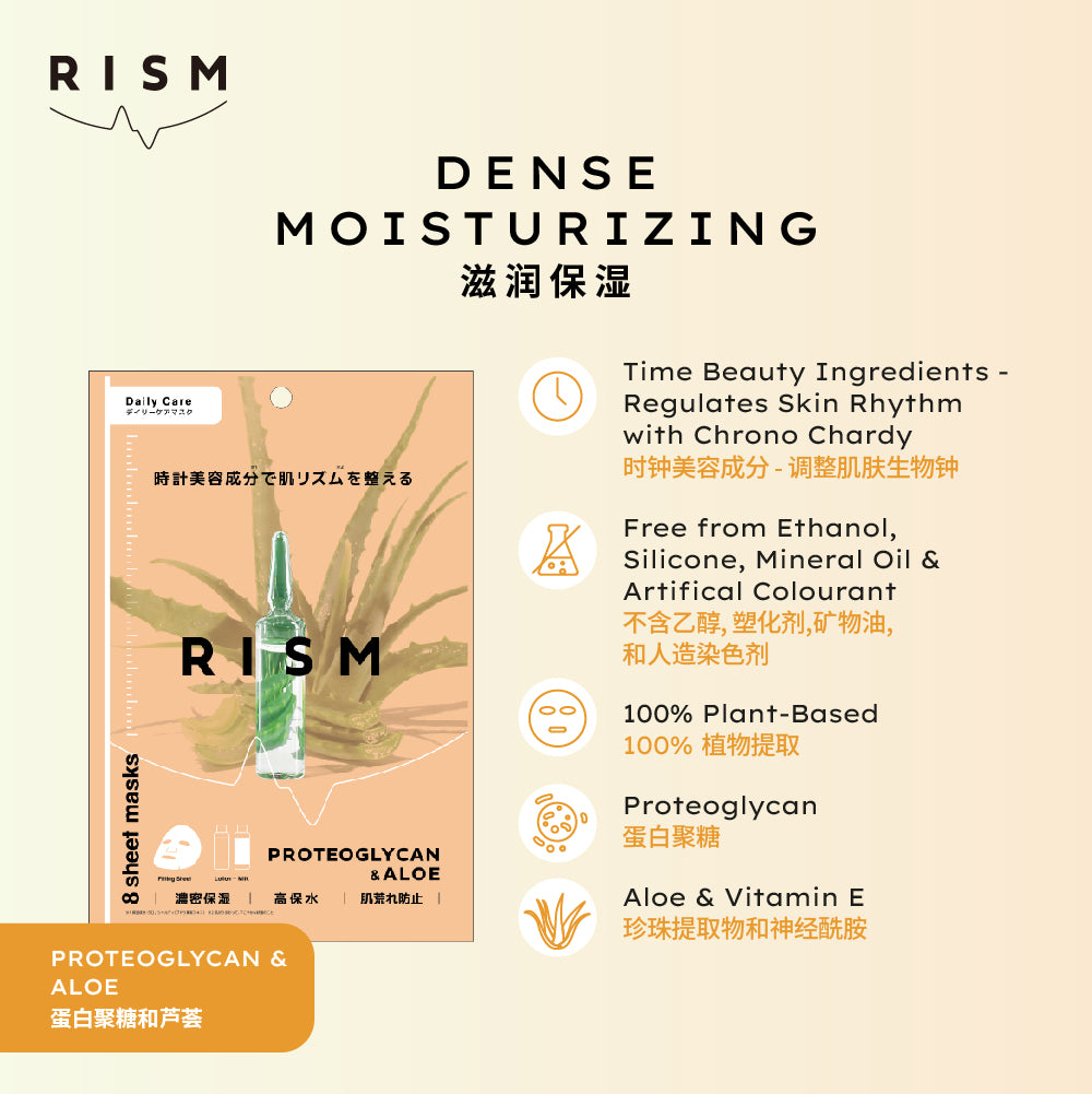 RISM Daily Care Mask | Tokyoninki Online J-Beauty Malaysia